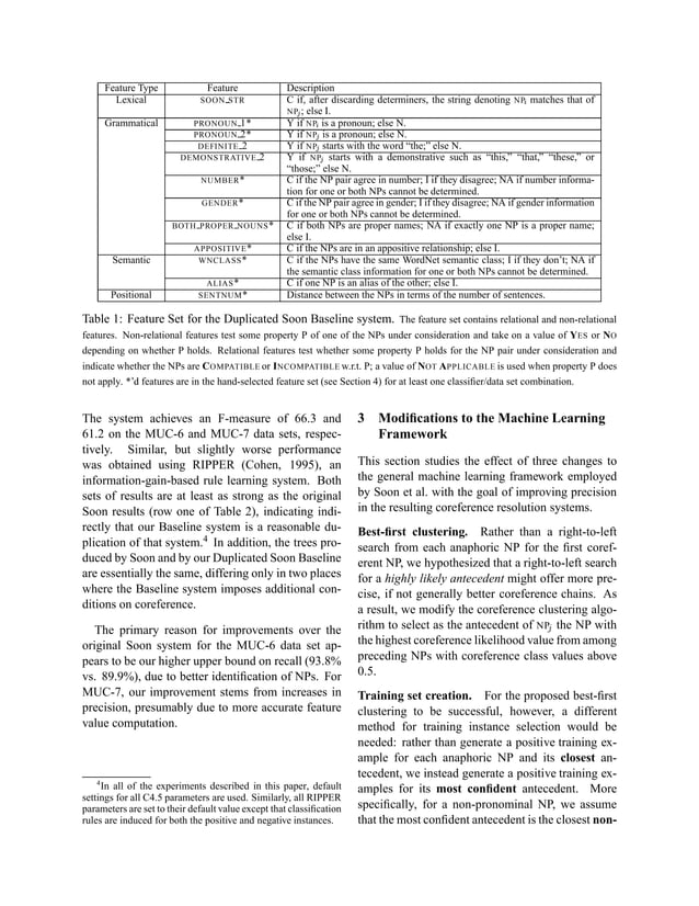 Improving Machine Learning Approaches to Coreference Resolution | PDF