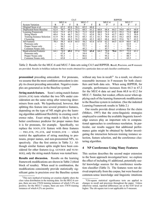 Improving Machine Learning Approaches To Coreference Resolution Pdf