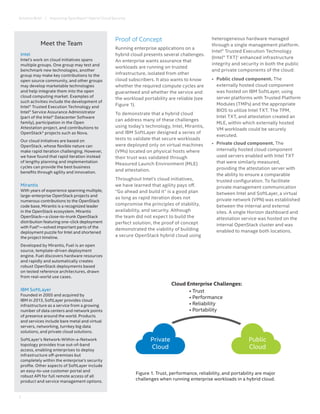 Improve OpenStack Hybrid Cloud Security With Intel, Mirantis and ...