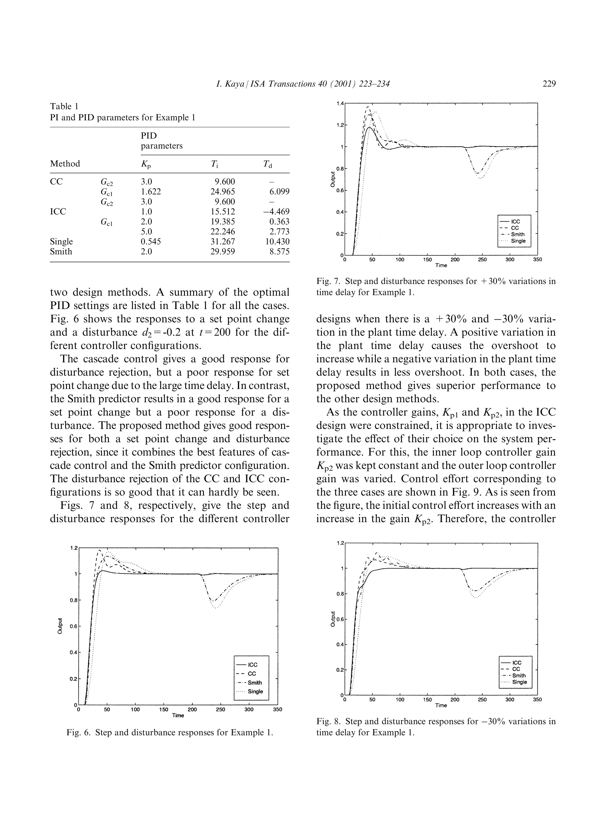 Improving performance using cascade control and a Smith predictor | PDF