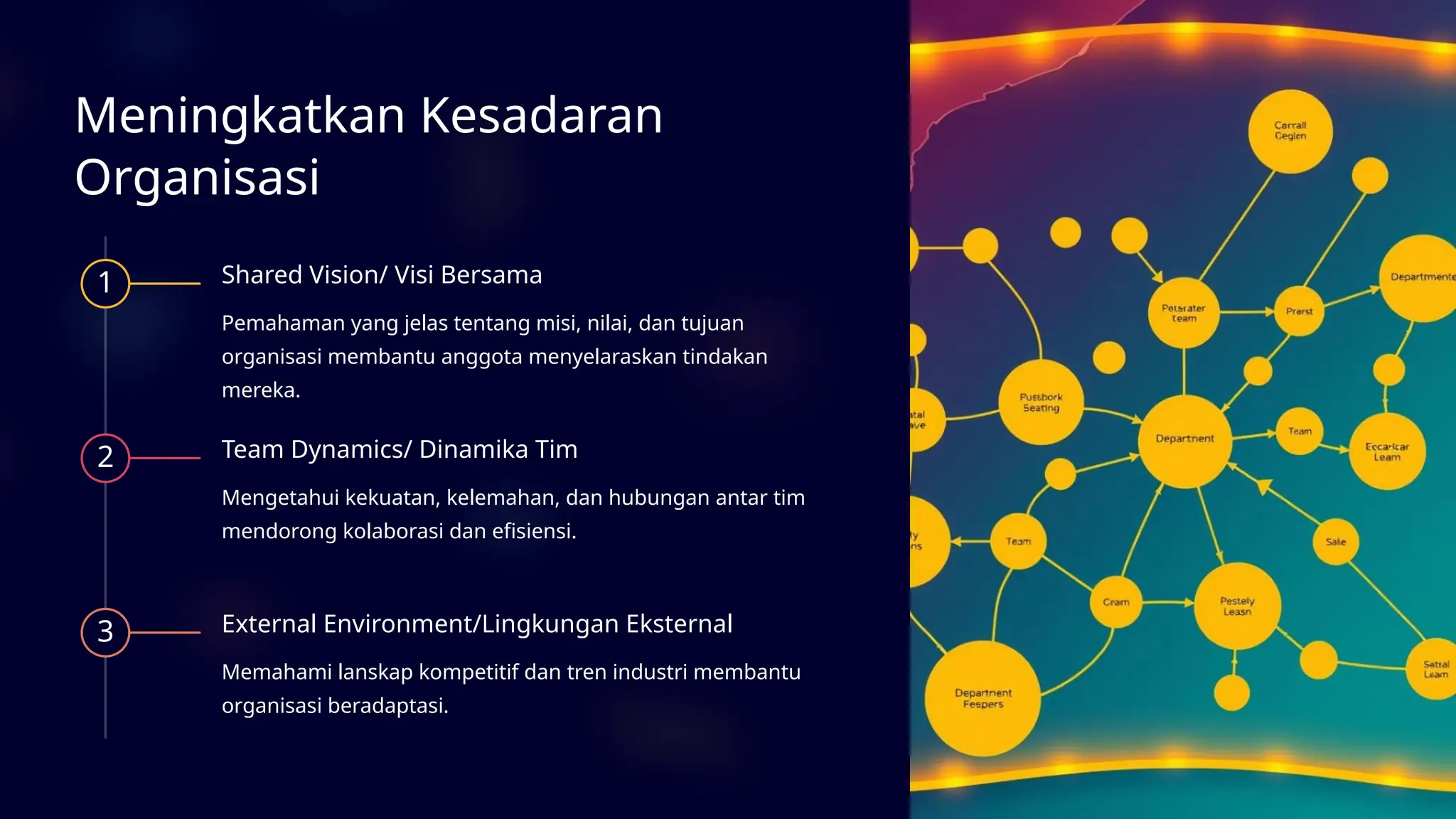 Improving-Progressive-Organizations.pptx