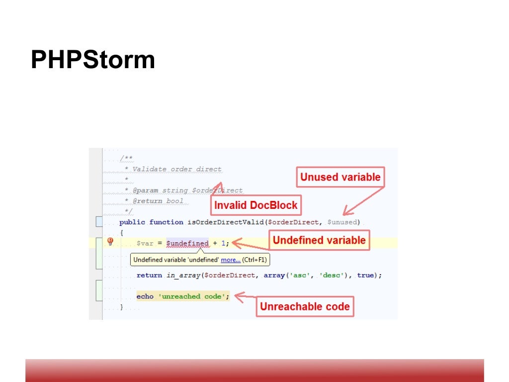 Повышаем и следим за качеством Php кода