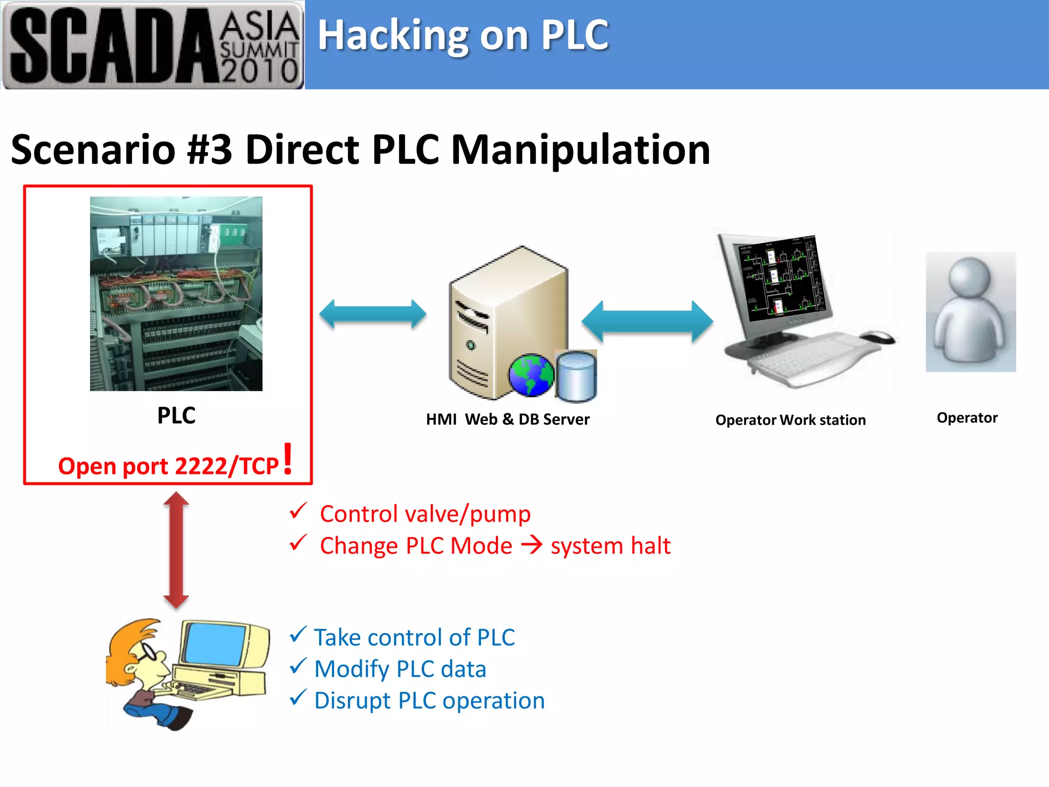 Improving SCADA Security | PDF