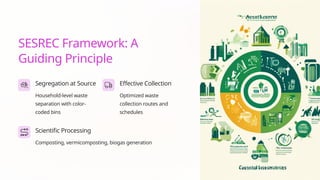 Improving-Solid-Waste-Management-in-Rural-Villages (1).pptx