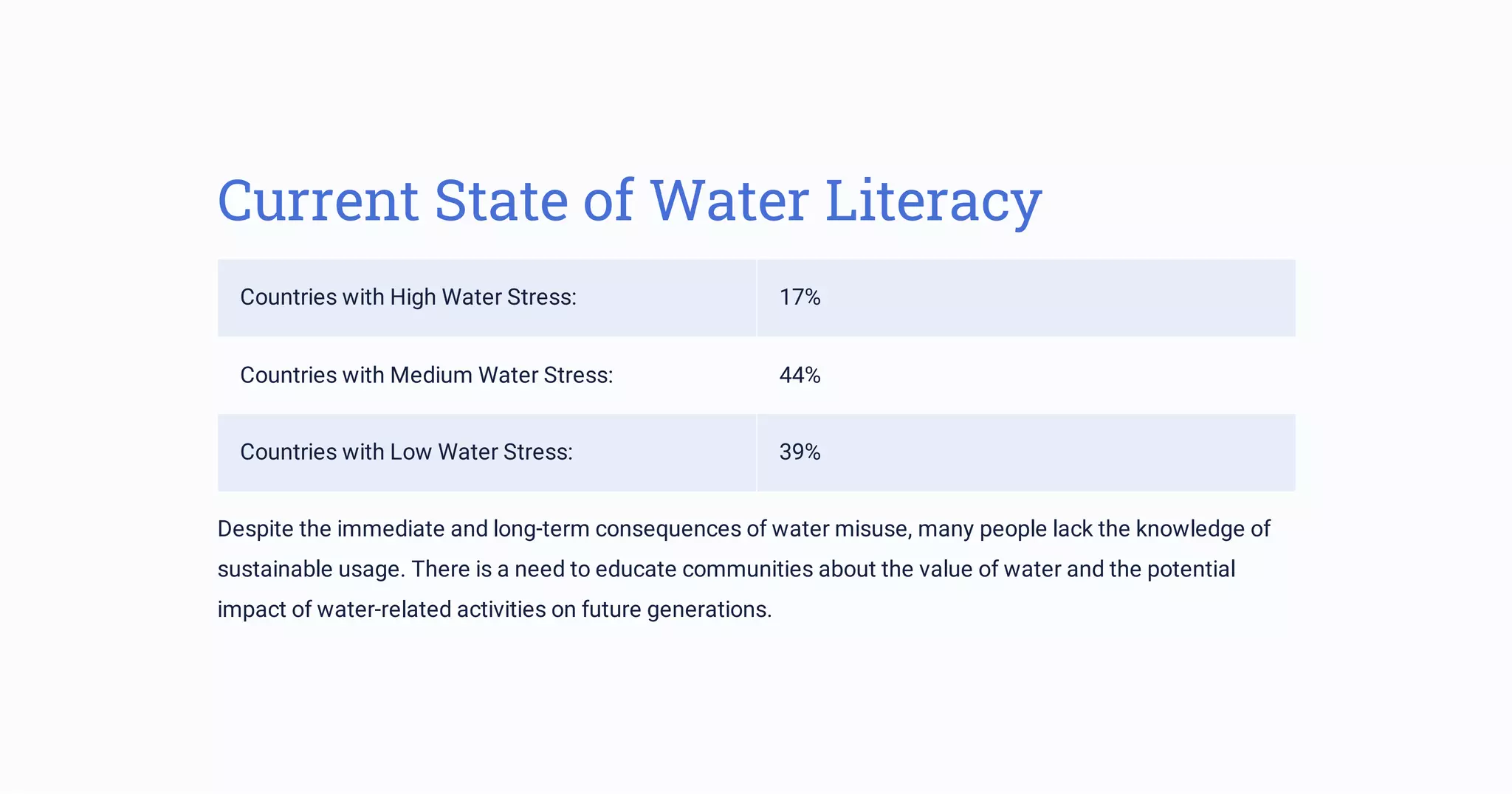 Improving-Water-Literacy-A-Case-Study (1).pdf