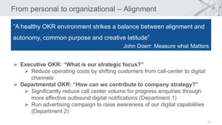 SAFe Summit 2019 - Improving alignment, focus and feedback with OKRs | PPTX