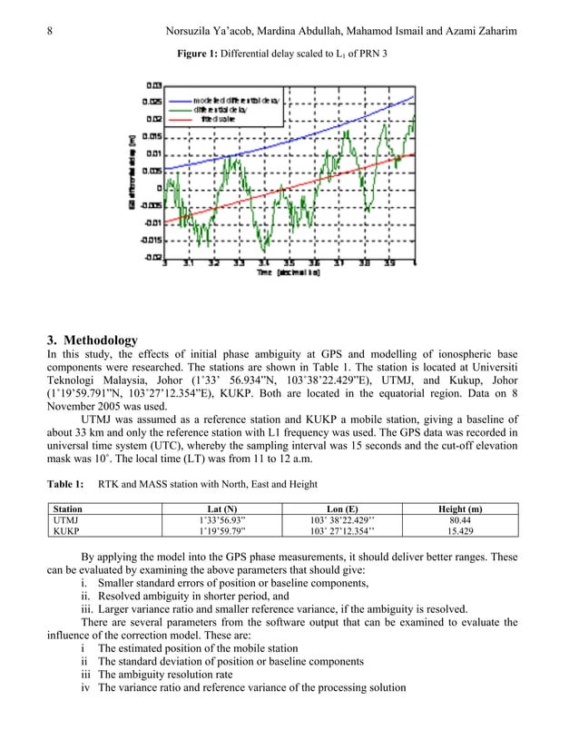 Improving ambiguity resolution | PDF