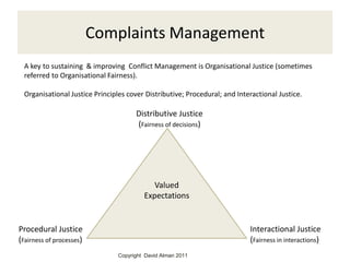 Better Complaints Management | PPT