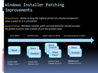 Improving Application Installation Ux In Windows 7 | PPT