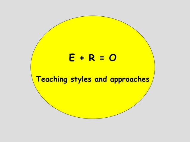 Improving behaviour for learning | PPT