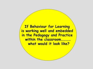 Improving behaviour for learning | PPT