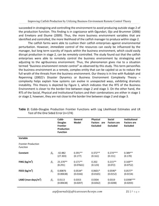 Improving Catfish Production By Utilizing Business Environment Remote ...