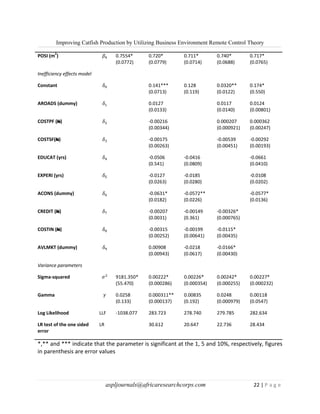 Improving Catfish Production By Utilizing Business Environment Remote ...