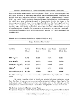 Improving Catfish Production By Utilizing Business Environment Remote ...