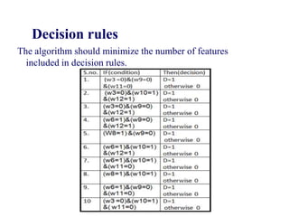 Improving circuit miniaturization and its efficiency using Rough Set Theory( A machine learning ...