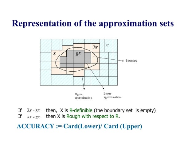 Improving Circuit Miniaturization And Its Efficiency Using Rough Set Theory A Machine Learning