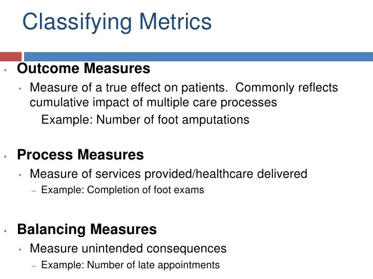Improving clinical care_through_quality_improvement_april_23_2012_fin…