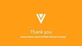 Improving Clinical Trial Performance: Part 1 - Findings from the Veeva ...