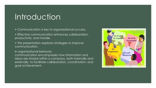 Improving_Communication_in_an_Organization_PPT[1].pptx