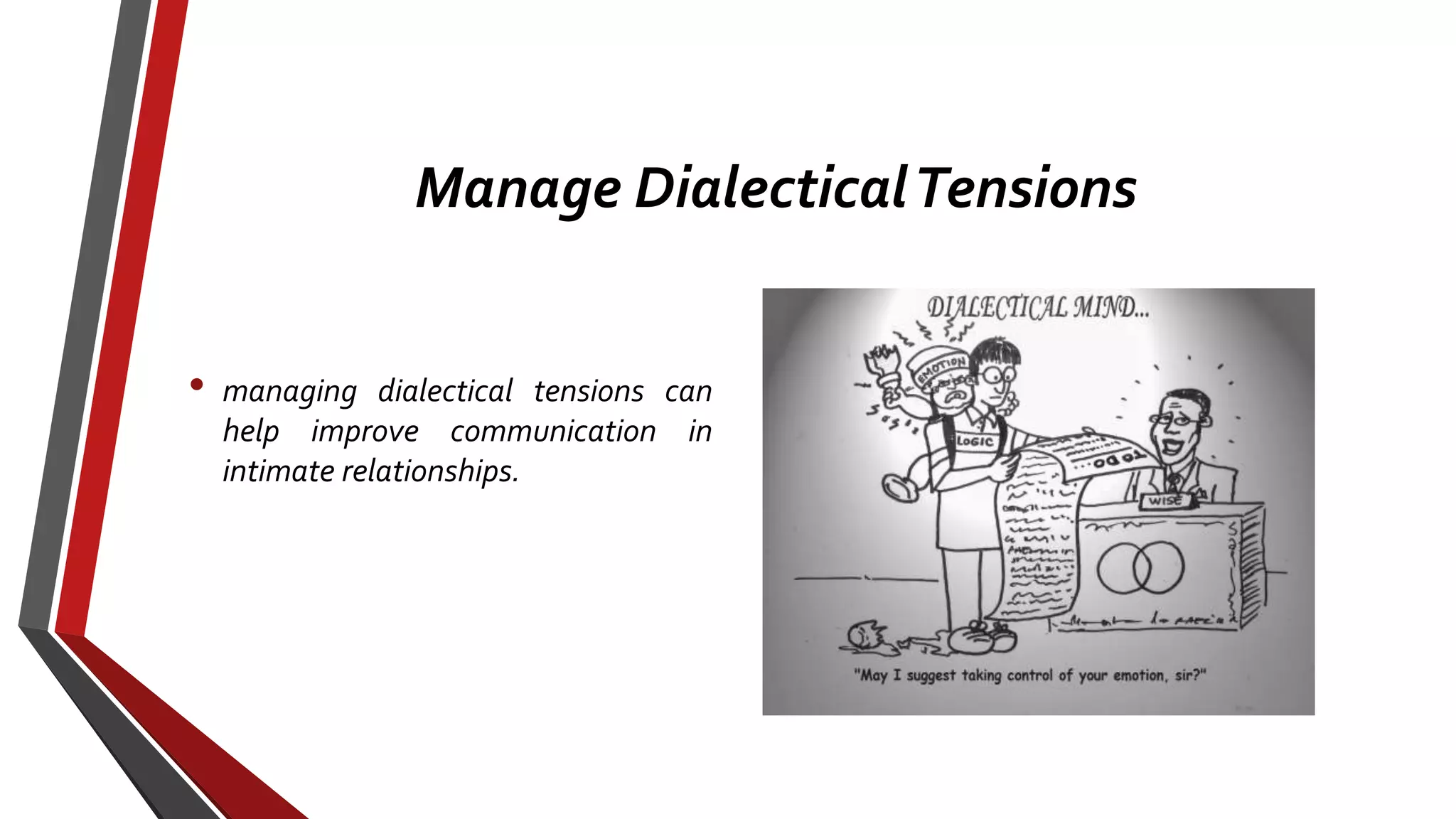 Improving communication in intimate relationships | PPTX