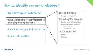 Improving computer vision models at scale presentation | PPT