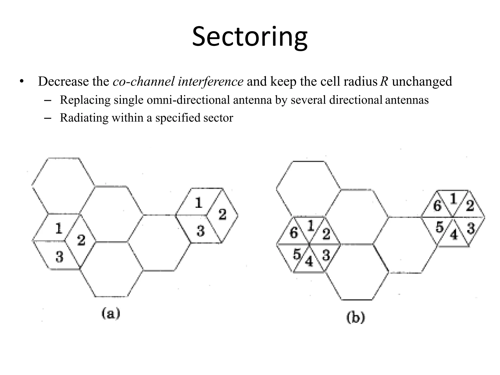 Improving coverage and capacity in cellular systems | PDF