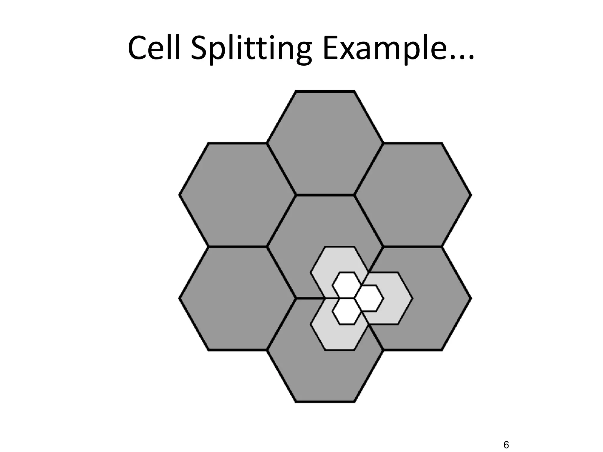 Improving Coverage And Capacity In Cellular Systems Pdf