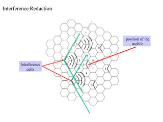 Improving coverage and capacity in cellular systems | PDF