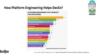 Improving Developer Experience using Advanced Platform Engineering Techniques.pdf