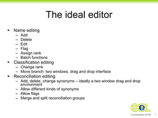 Improving Drupal Taxonomy Editor | PPT | Biological Sciences | Science