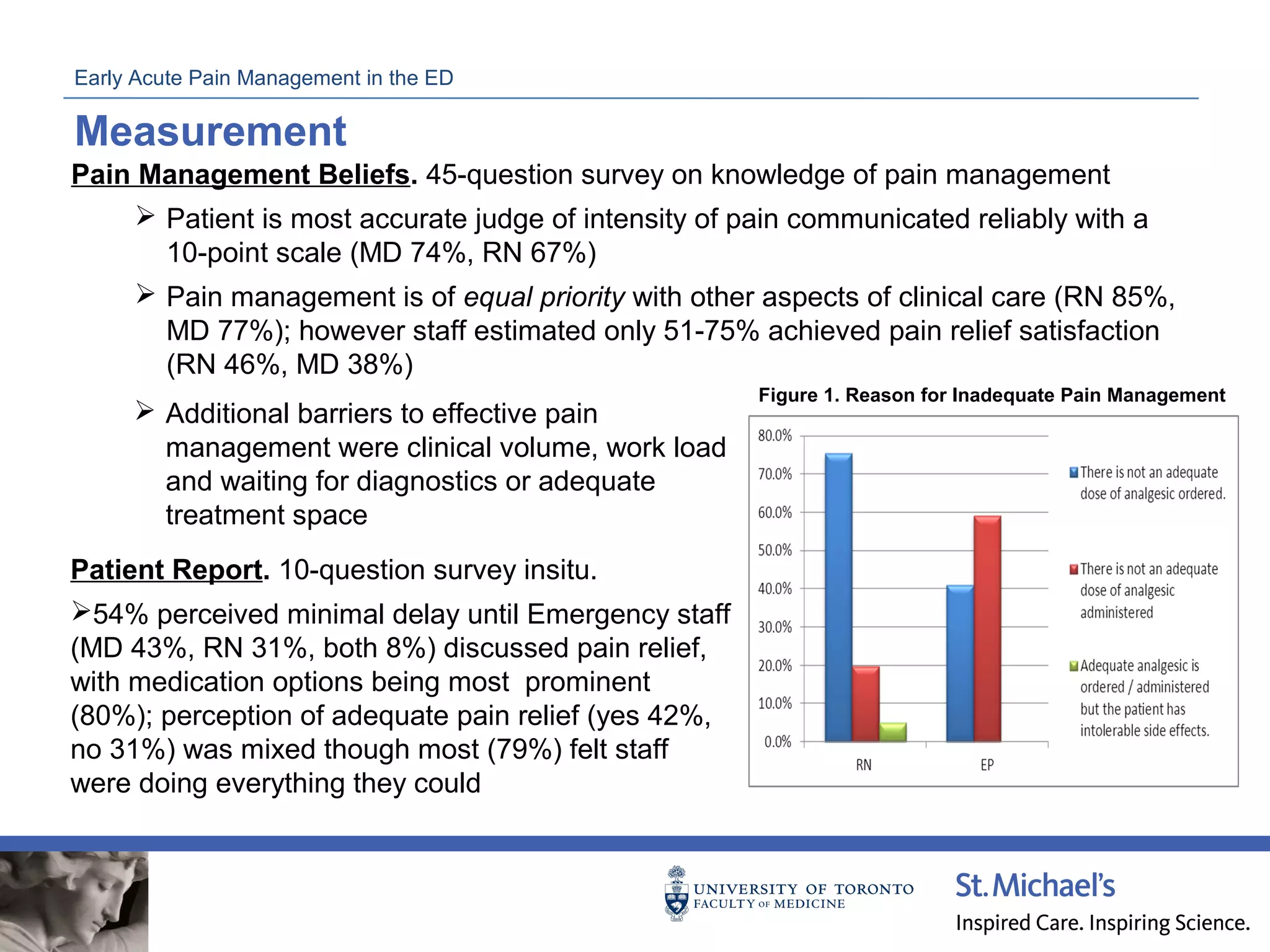 Improving early acute pain management in an academic tertiary centre ...