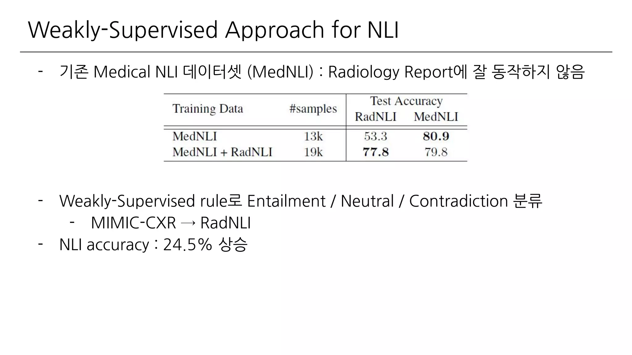 Improving Factual Completeness And Consistency Of Image To Text Radiology Report Generation Pdf