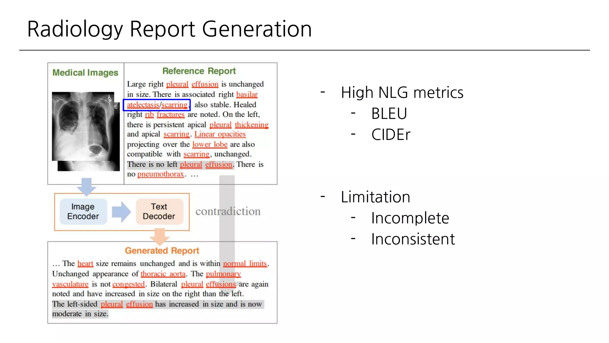 Improving Factual Completeness And Consistency Of Image To Text Radiology Report Generation Pdf