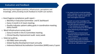 IMPROVING HAND HYGIENE COMPLIANCE THROUGH WHO’s MULTIMODAL HAND.pdf