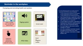 IMPROVING HAND HYGIENE COMPLIANCE THROUGH WHO’s MULTIMODAL HAND.pdf