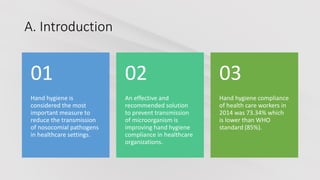 IMPROVING HAND HYGIENE COMPLIANCE THROUGH WHO’s MULTIMODAL HAND.pdf