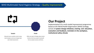 IMPROVING HAND HYGIENE COMPLIANCE THROUGH WHO’s MULTIMODAL HAND.pdf