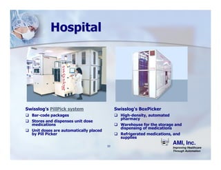 Improving Healthcare Outcomes & Reducing Costs Through Medical ...