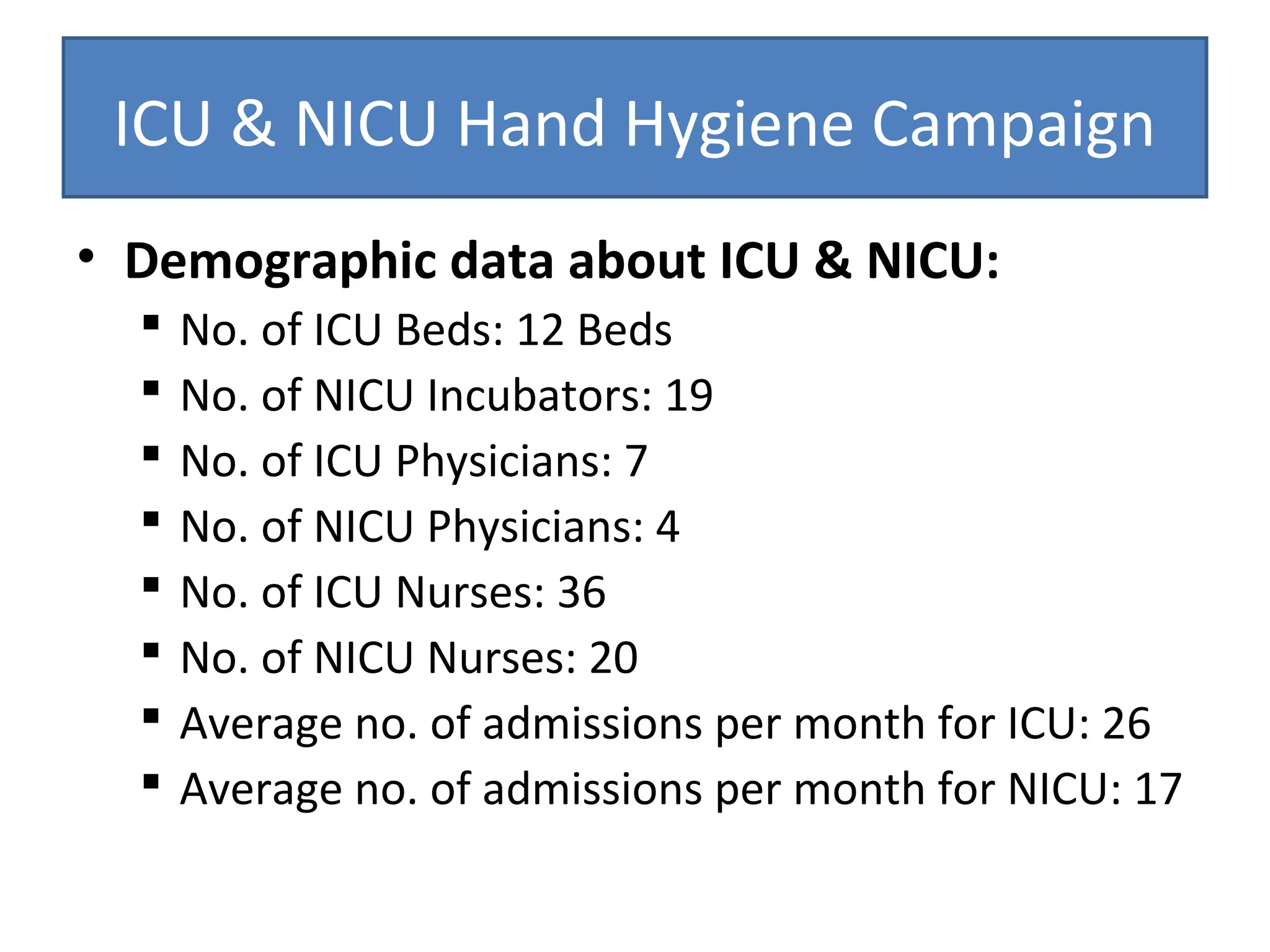 Improving Hand Hygiene Project | PPT