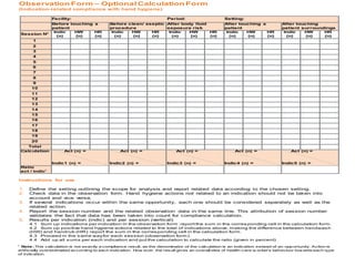 Improving Hand Hygiene Project | PPT