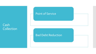 Improving Hospital Revenue | PPTX