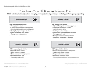 Improving hr businesspartnereffectivenesssss | PPT