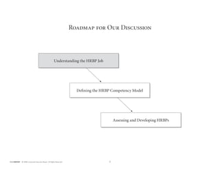 Improving hr businesspartnereffectiveness | PDF