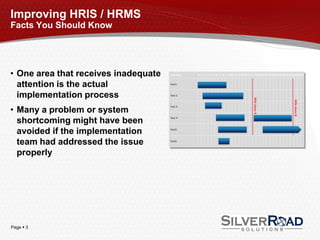 Improving HRIS / HRMS - Facts You Should Know - SilverRoad Solutions ...