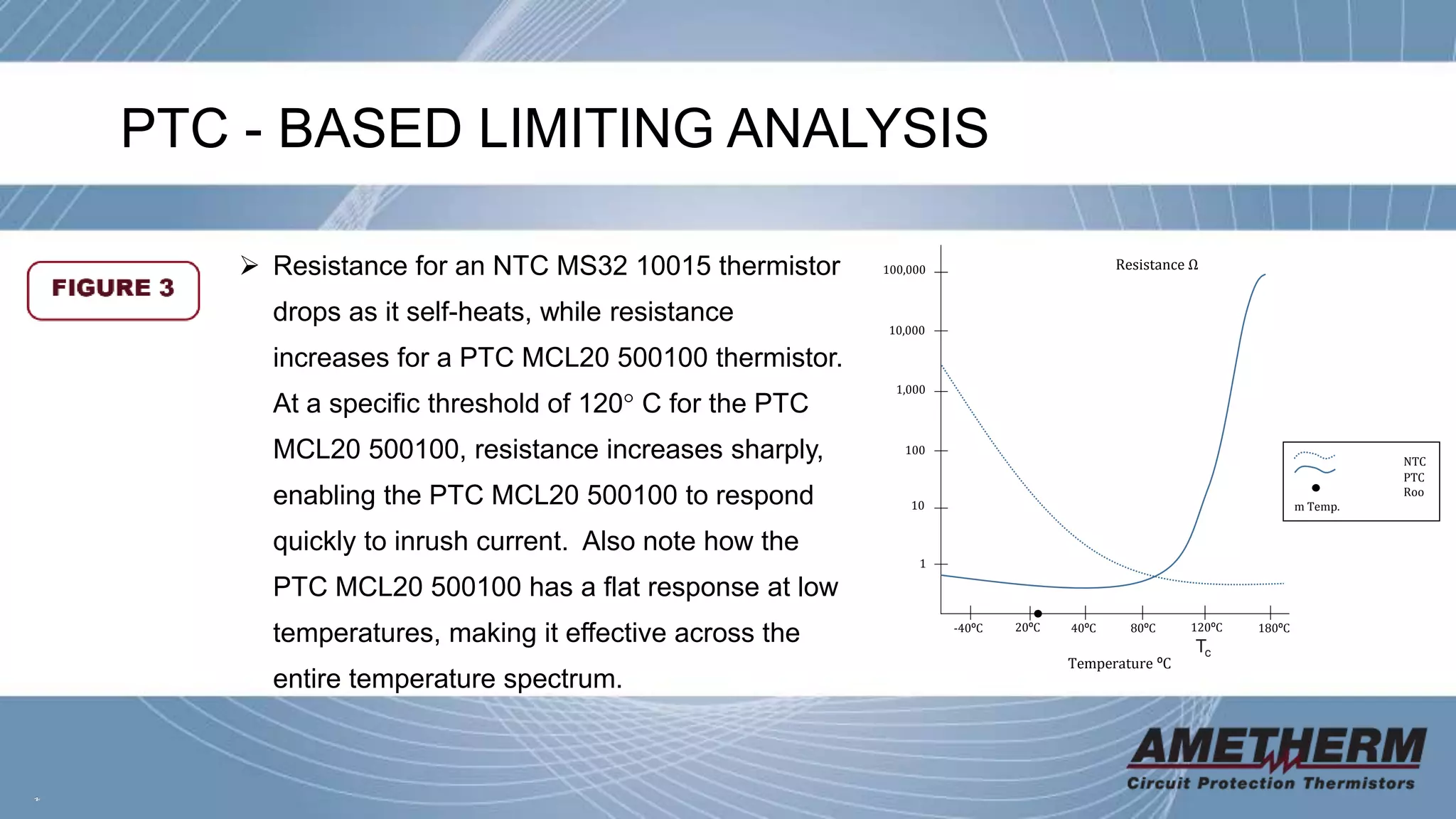 Limiting Inrush Current with NTC and PTC Thermistors | PPTX