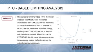 Limiting Inrush Current with NTC and PTC Thermistors | PPTX