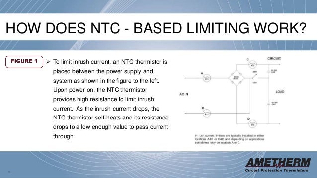 Limiting Inrush Current With Ntc And Ptc Thermistors