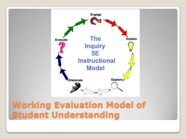Improving instructional design via 5E model | PPT