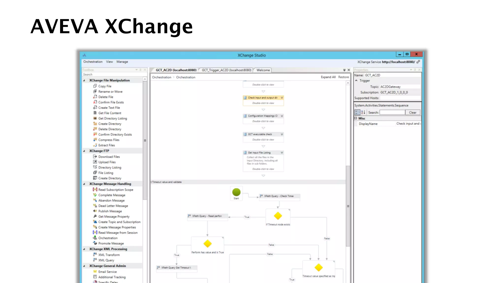Improving Integration and Automation of AVEVA Design Tools | PPT