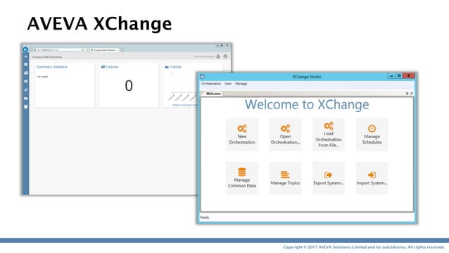Improving Integration and Automation of AVEVA Design Tools | PPT